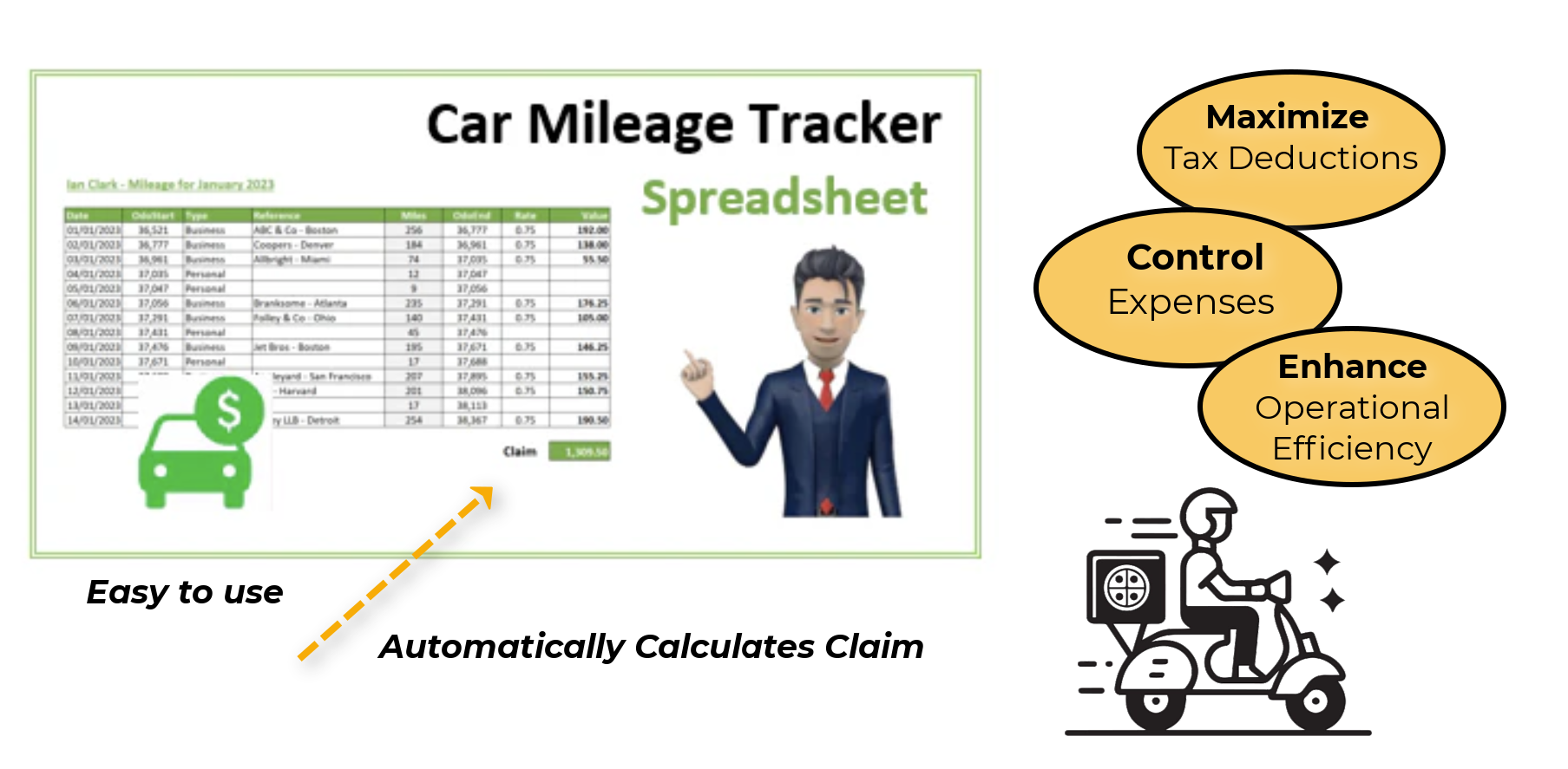 Mileage Tracker 2025 – Mr.SpreadSheet