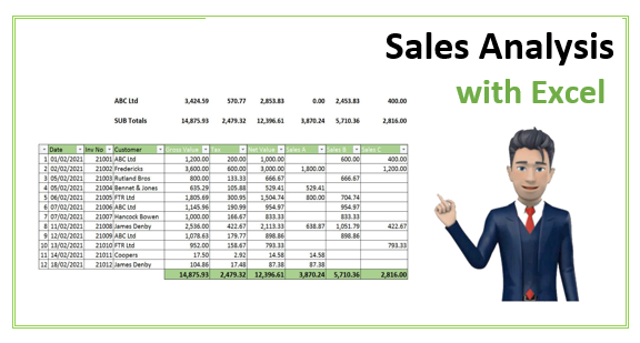 Free Sales Day Book with Analysis Spreadsheet – Mr.SpreadSheet